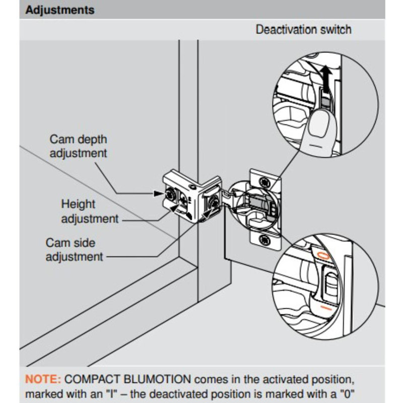 Blum 1-1/4 inch Overlay BLUMOTION 31C Compact 110 Degree Soft Close Face Frame Concealed Overlay ...